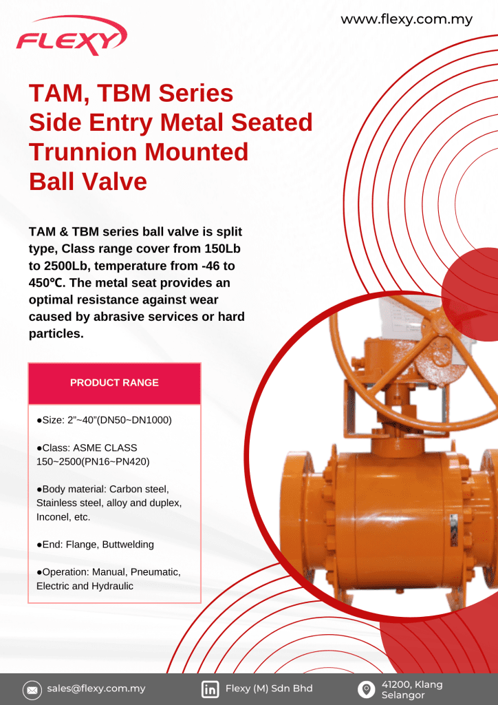 TAM, TBM Series Ball Valve - Flexy - Industrial Hose, Valves, Fittings ...