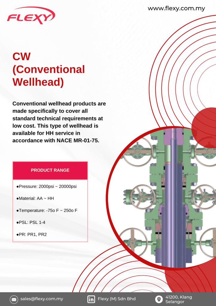 CW (Conventional Wellhead) - Flexy - Industrial Hose, Valves, Fittings ...