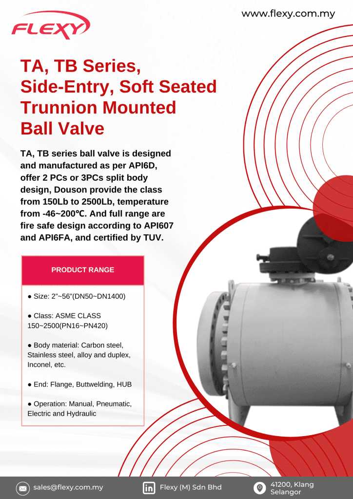 TA/TB Series Ball Valve -No 1 High Quality Industrial Ball Valve